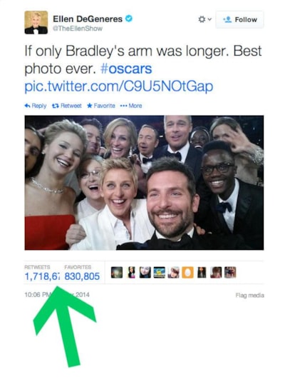 Obtén una marca más divertida con el uso de memes e incorpóralos a tu ...