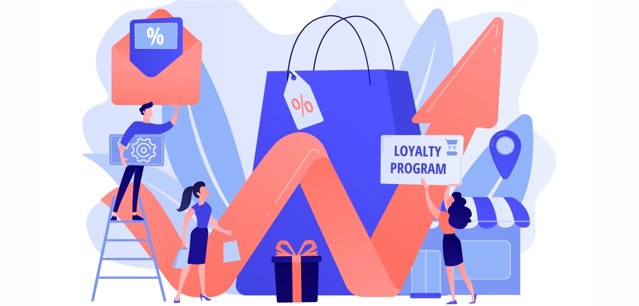 Retención Inteligente | imolko.com